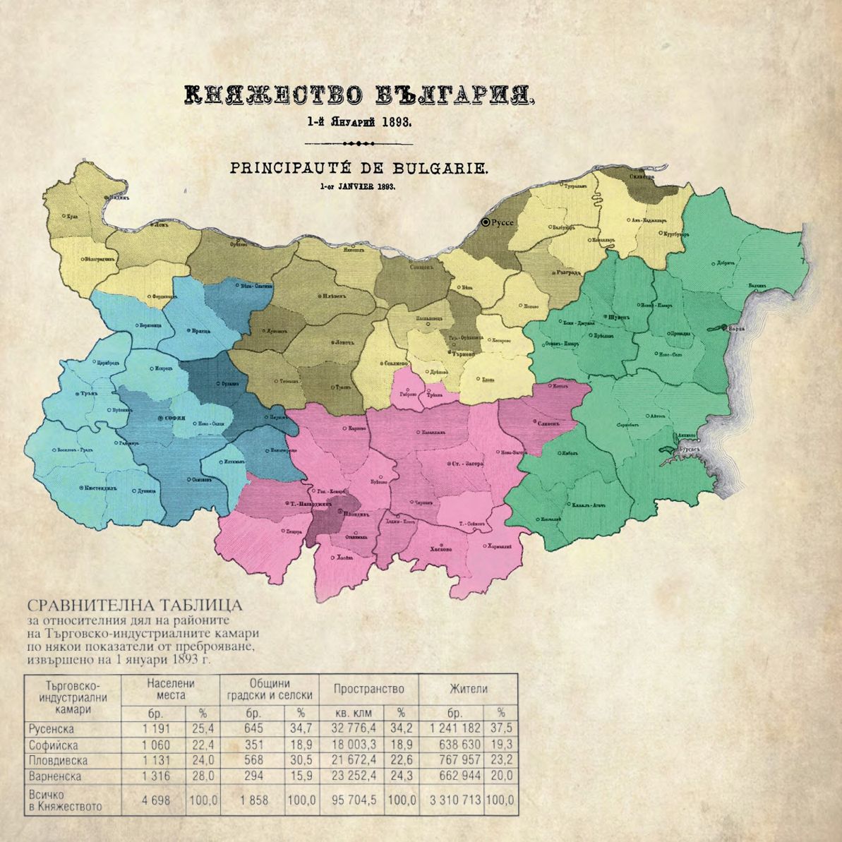 History » Rousse Chamber of Commerce and Industry